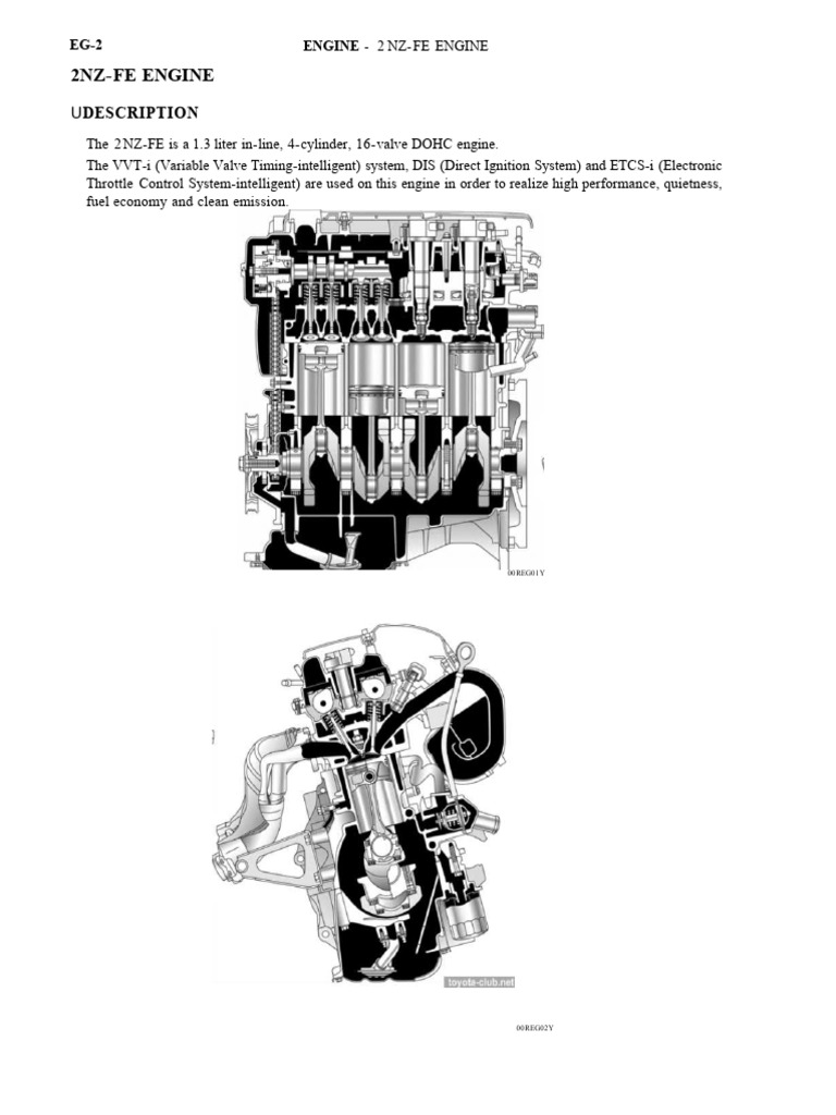 2NZ-FE Engine | PDF | Throttle | Piston