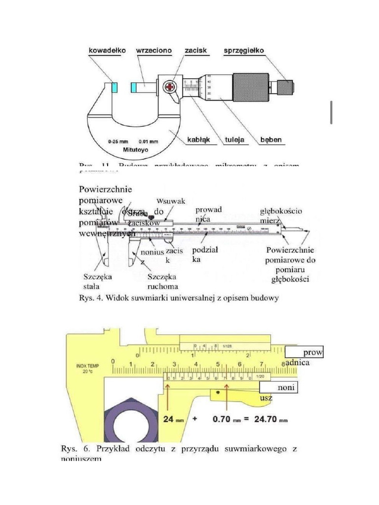 Metrologia | PDF