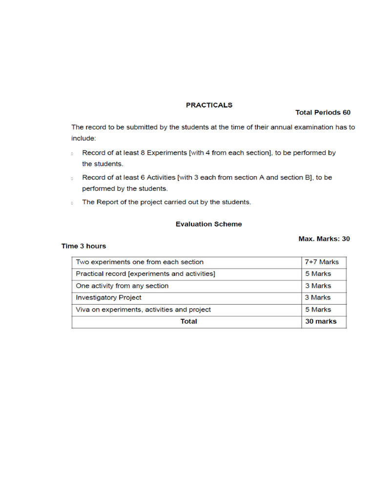 Physics Practicals Blueprint 2024-25 | PDF | Electrical Network | Diode