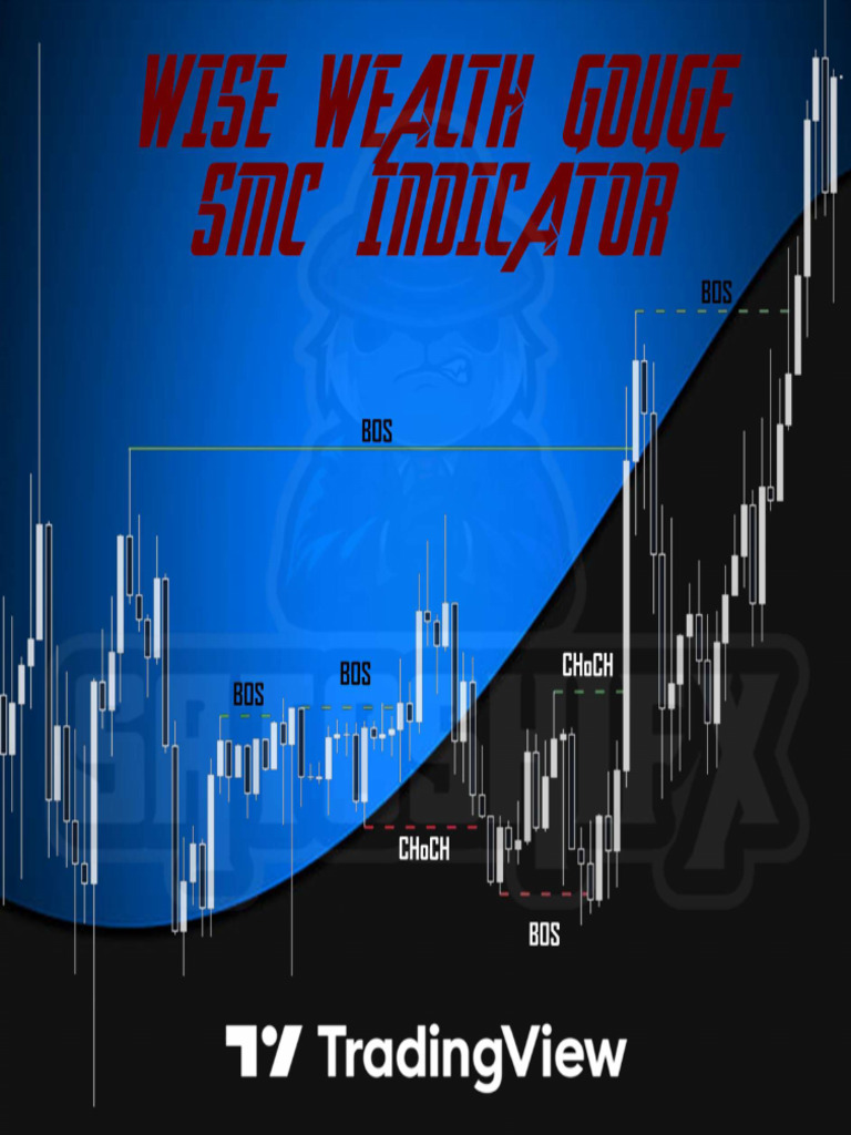 Wise Wealth Gauge (SMC) | PDF