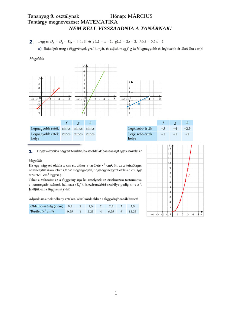 Matematika - 9.o. - Márciusi Tananyag | PDF
