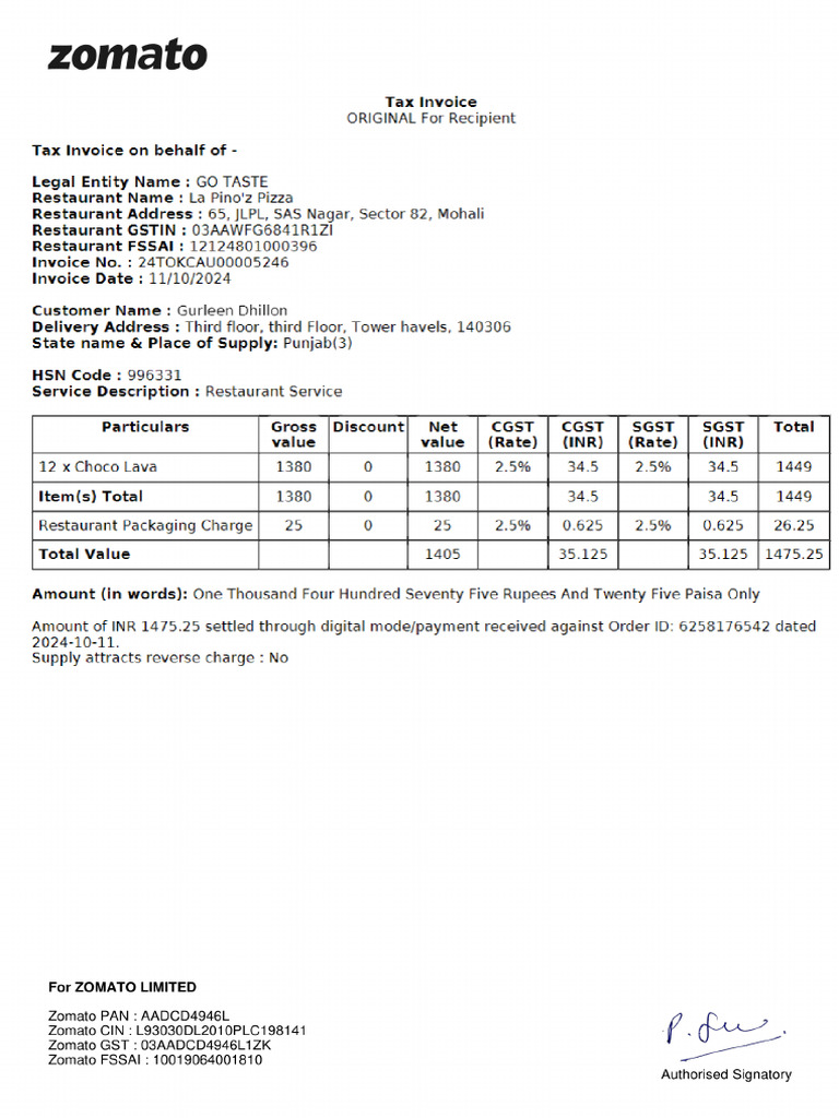 Meeting Food Bill | PDF