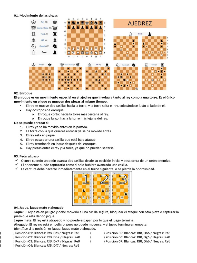Reglas Básicas Ajedrez | PDF | Ajedrez | Juegos de mesa tradicionales