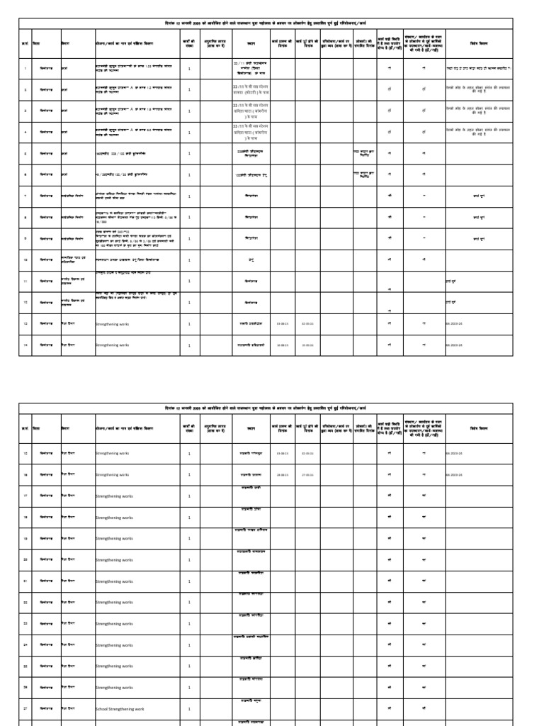 Chittorgarh Lokarpan 42 | PDF