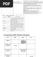 Stearic Acid Practical | PDF | Temperature | Thermometer