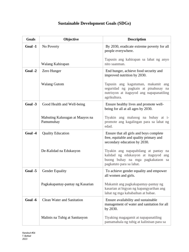 H 06 - Sustainable Development Goals TAGALOG | PDF