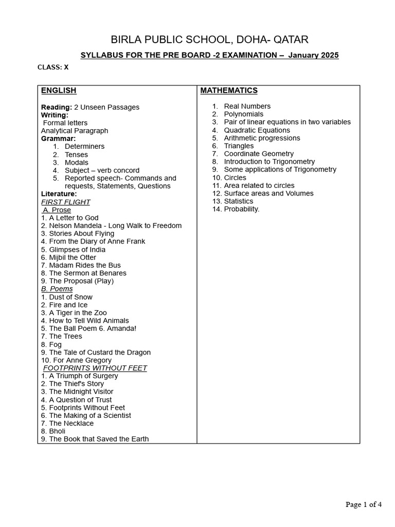 Class X Pre-Board Syllabus 2025 | PDF