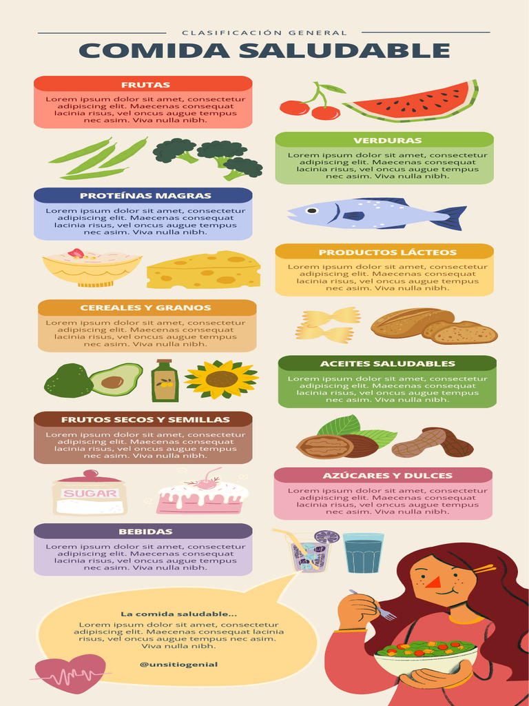 Infografía Comida Saludable Ilustrado Multicolor_20250111_120702_0000 | PDF | Alimentos