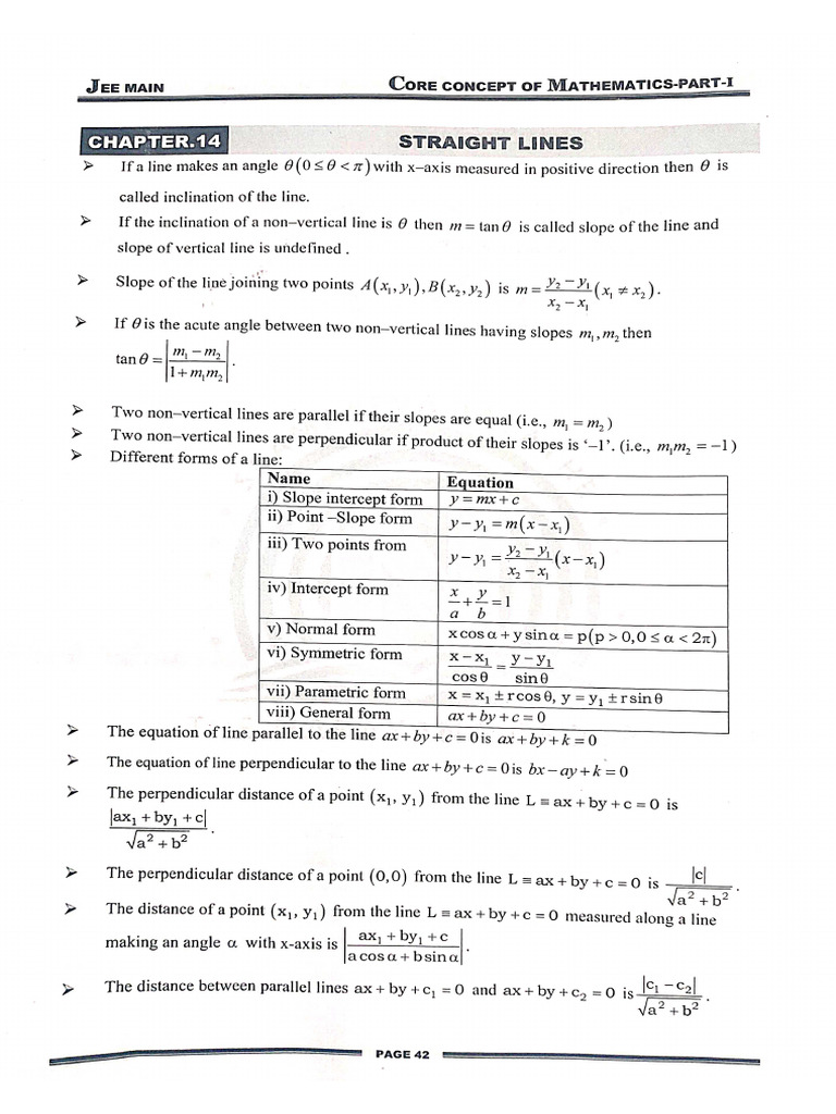 Stright lines & Pair of straight lines core concepts | PDF