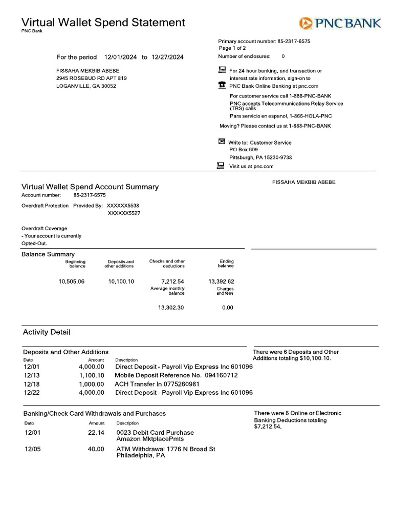 FISSAHA MEKBIB ABEBE | PDF
