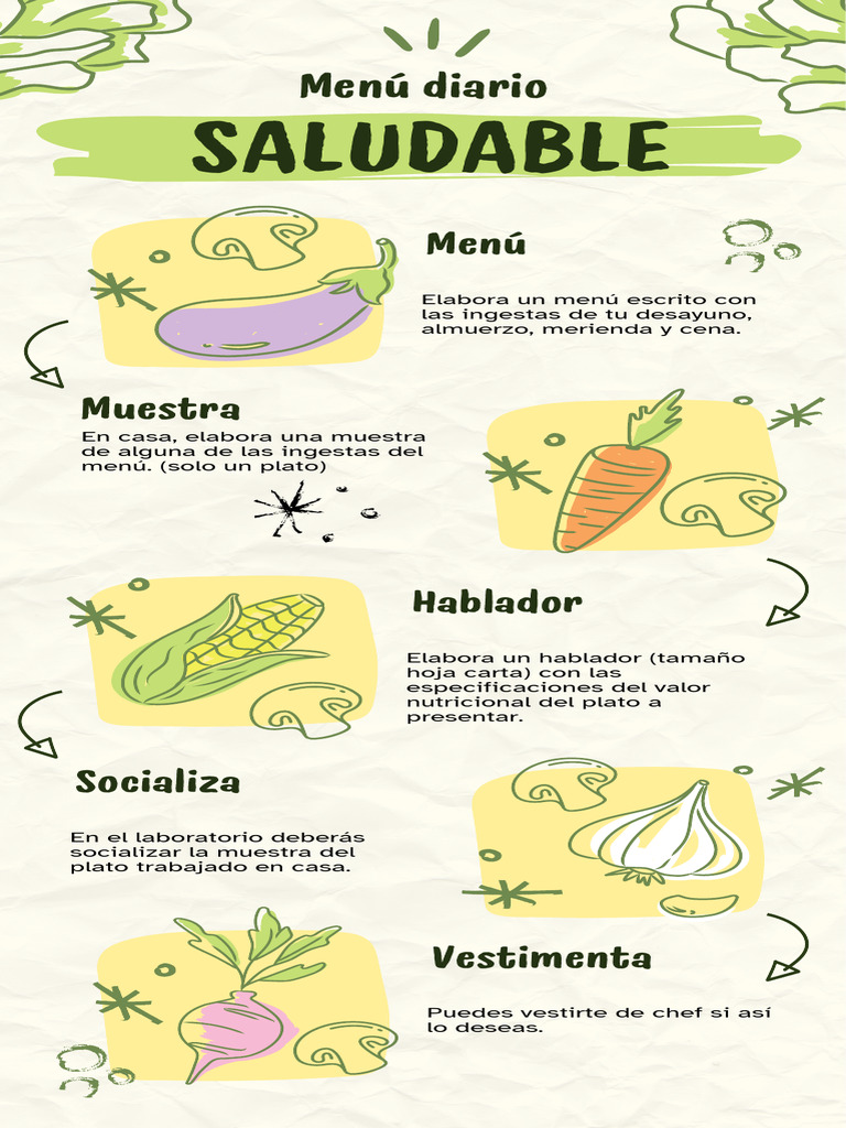Menú Saludable y Presentación de Plato | PDF