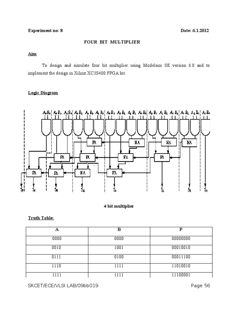 4 Bit Multiplier Using Structural | PDF | Electronics | Arithmetic
