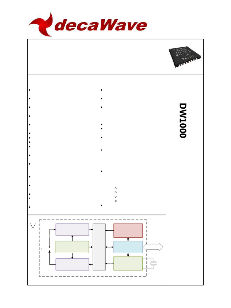 dw1000 Datasheet v2.08 | PDF | Electronic Oscillator | Transmitter