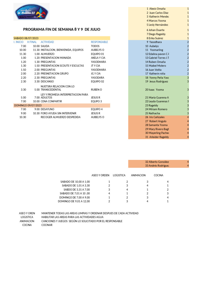 Programa Fin en La Colonia | PDF | Exploración | Movimientos juveniles