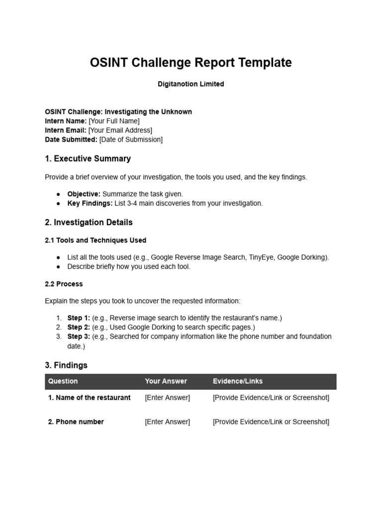 OSINT Challenge Report Template | PDF | Computing | Cyberspace