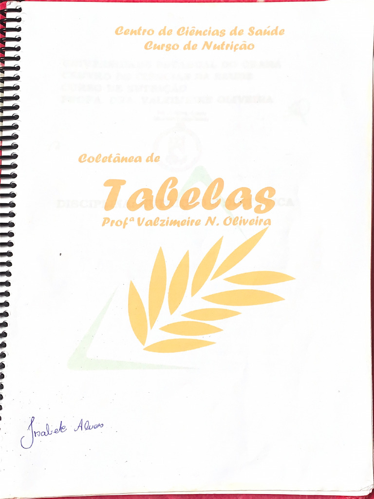 Dris Atualizadas 2023 | PDF