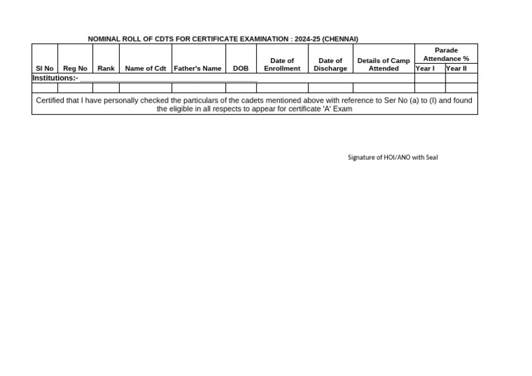Nominal Roll for Certificate Exam 2024-25 | PDF
