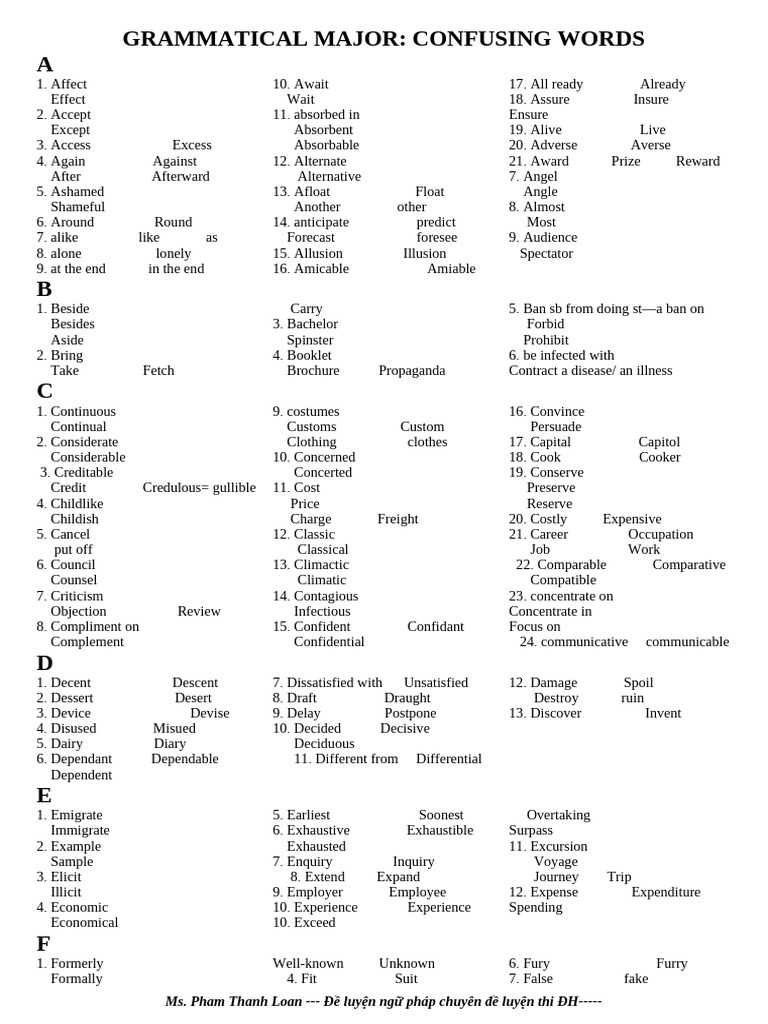 Confusing Words in English Grammar | PDF