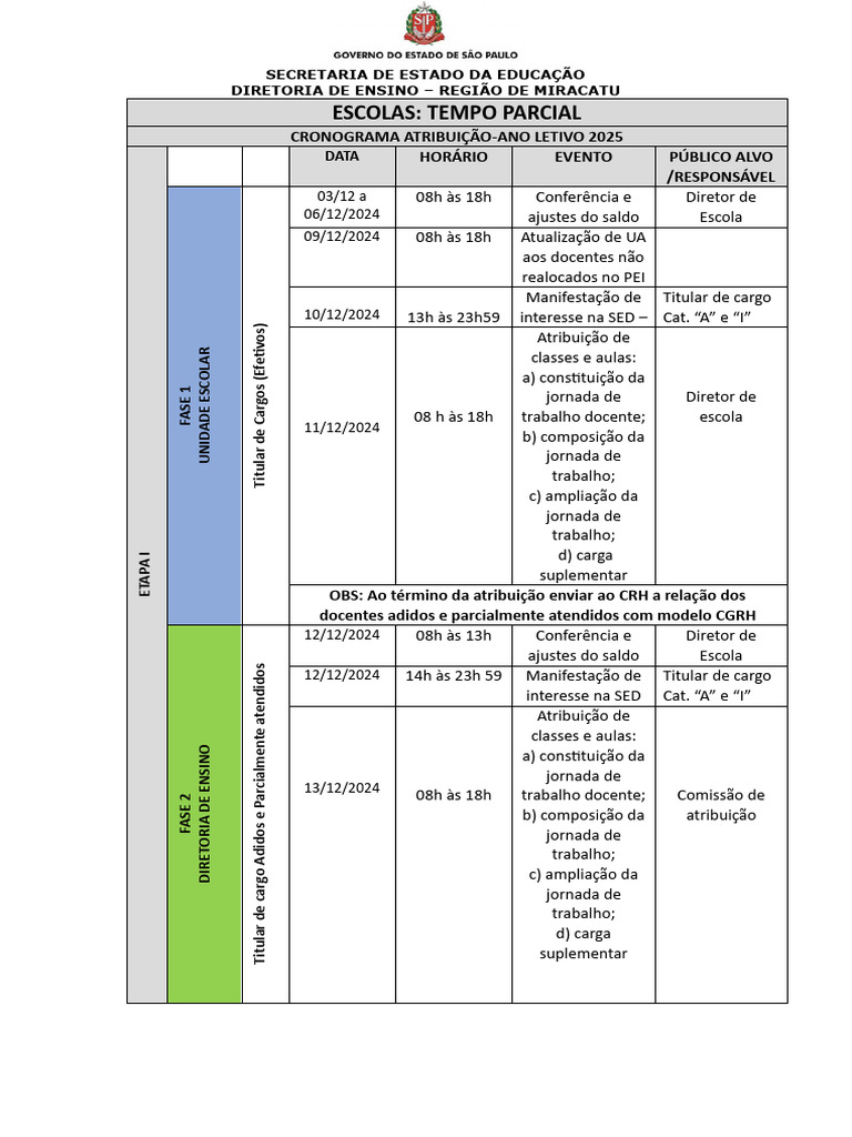 Cronograma Aulas Escola Parcial Retificado | PDF | Aprendizado