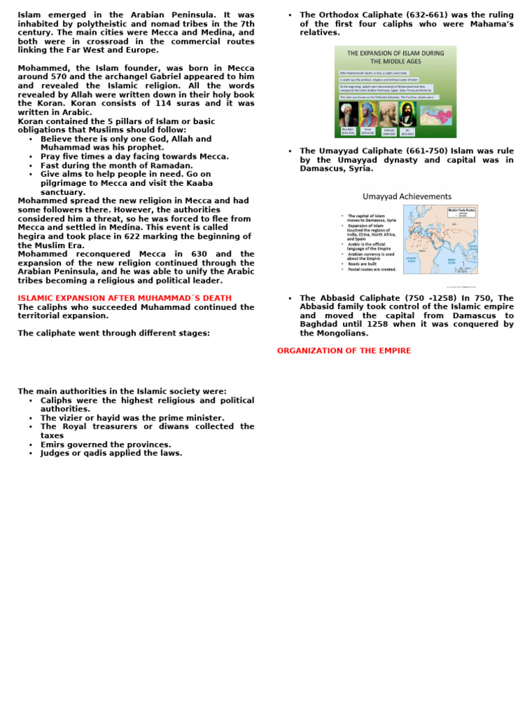 Islamic Empires | PDF | Caliphate | Muhammad
