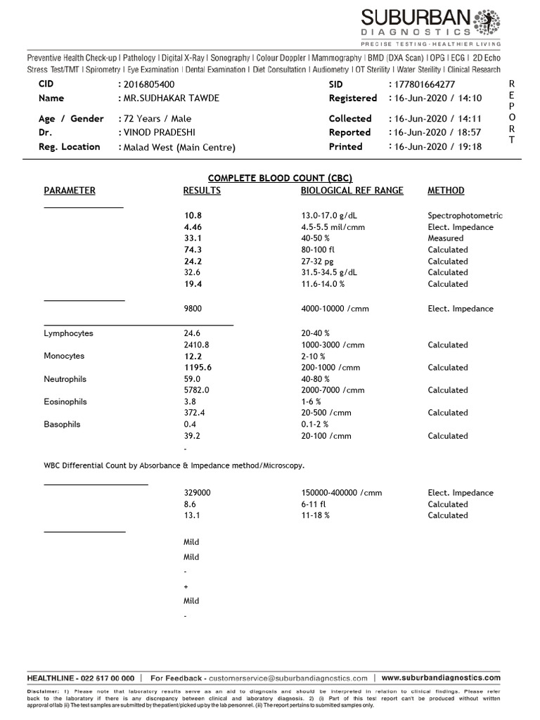 MR.SUDHAKAR TAWDE | PDF | Hiv | Hepatitis B