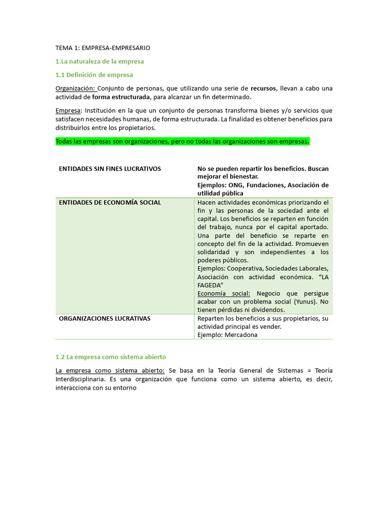 Tema 1 Org Empreses Teoria | PDF | Business | Iniciativa empresarial