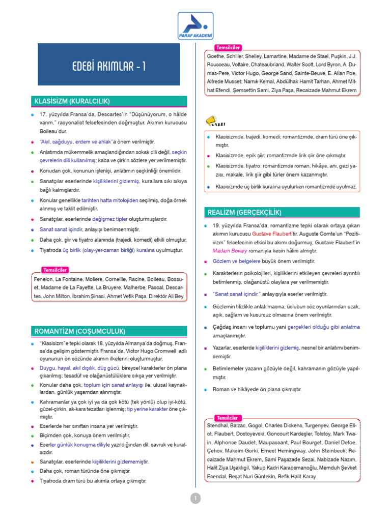 Edebi-Akimlar-1-Ders-32 (1) - Birleştirildi | PDF