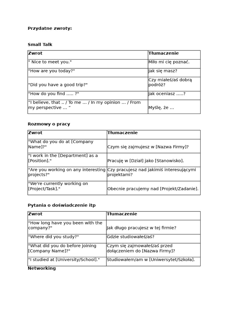 Useful Expressions Business | PDF