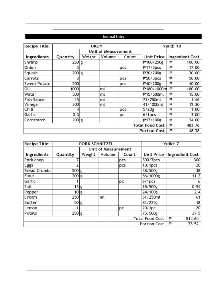 Resume Sample 1 | PDF | Chef | Cooking