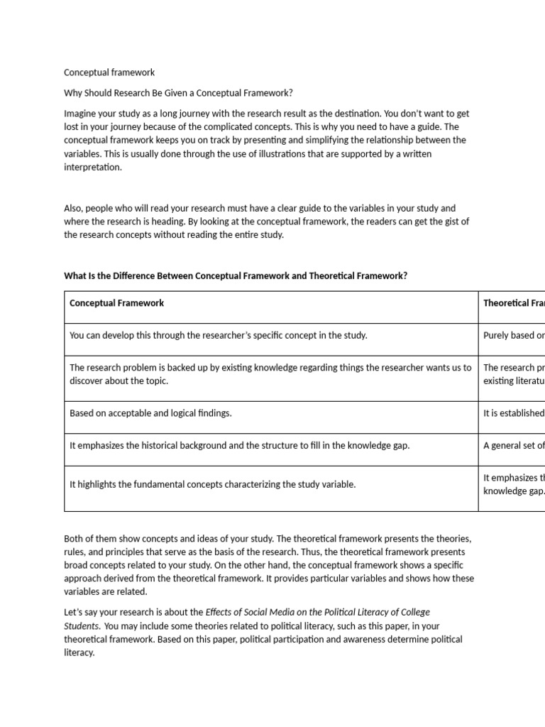 Conceptual Framework Research | PDF | Theory | Concept
