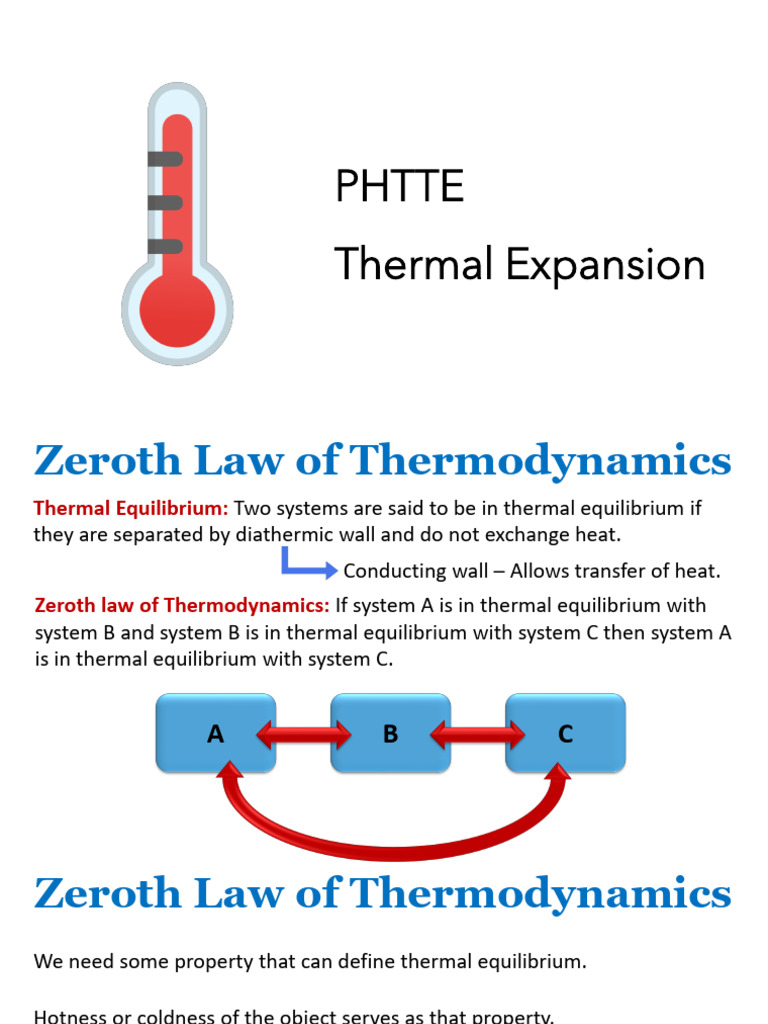 Thermal Expansion Iop by Kunal | PDF | Thermal Expansion | Temperature