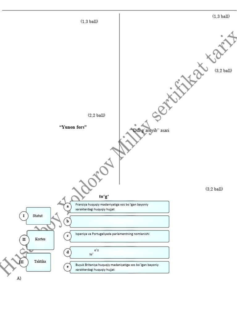 Tarix Milliy Sertifikat (1.10) | PDF