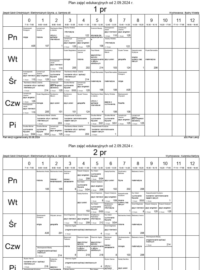 Plan Klas Www | PDF