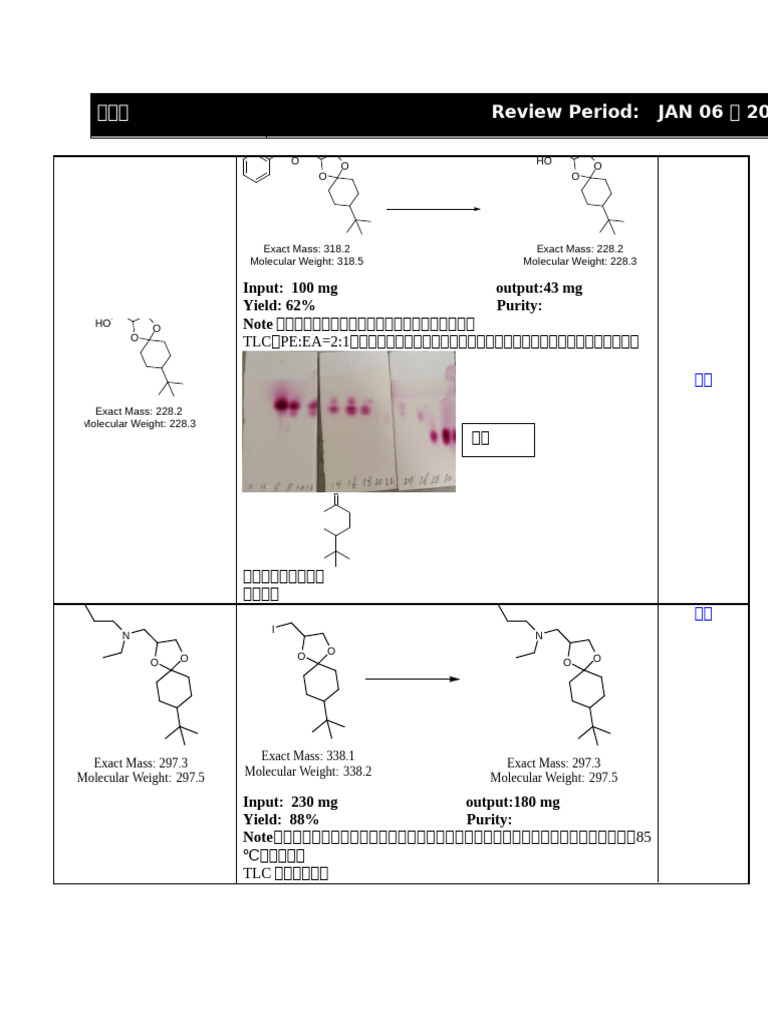 樊泽帅 20250106 | PDF