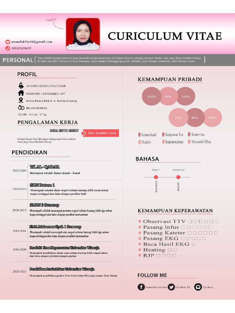 Contoh CV Nanda | PDF