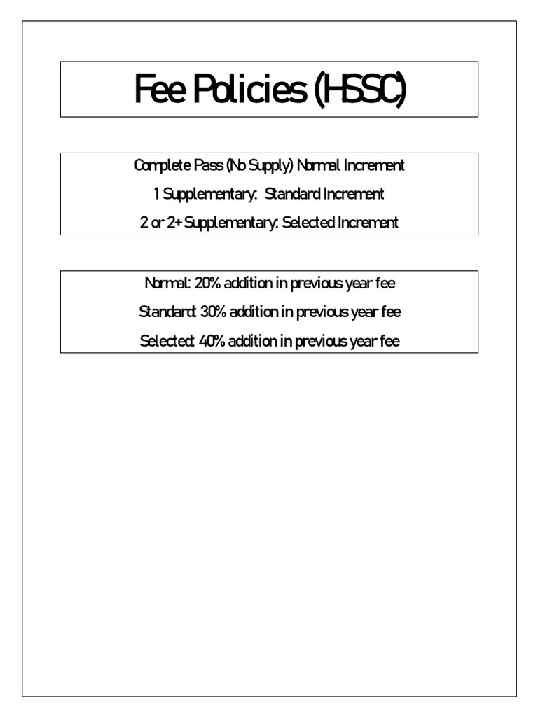 Fee Policies | PDF