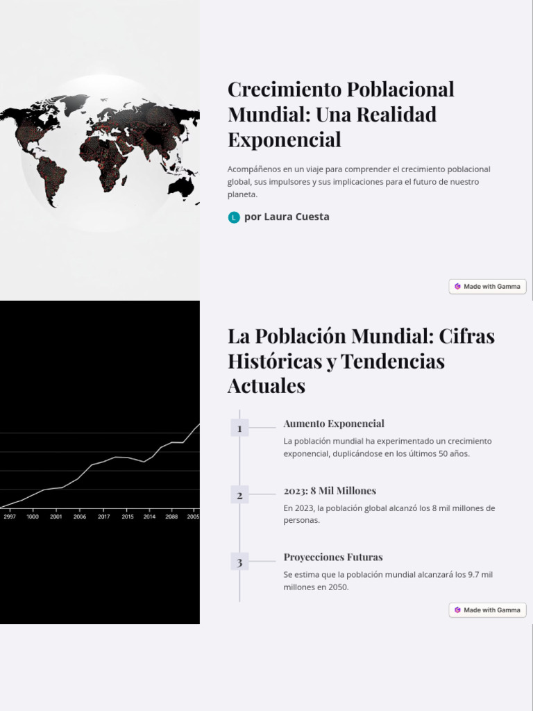 Crecimiento Poblacional Mundial Una Realidad Exponencial | PDF ...