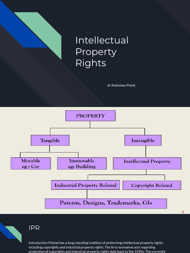 Intellectual Property Rights | PDF | License | Trademark