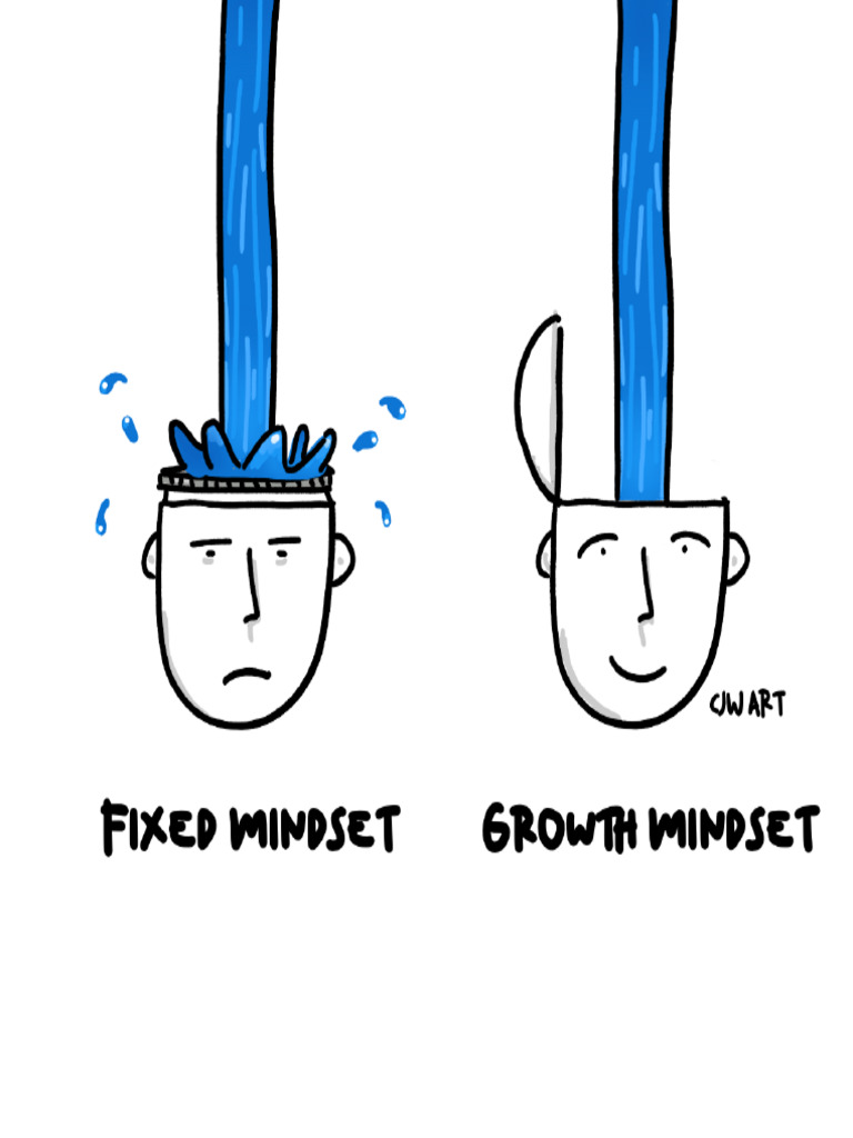10_visuals_to_cultivate_a_growth_mindset_1730900109 | PDF