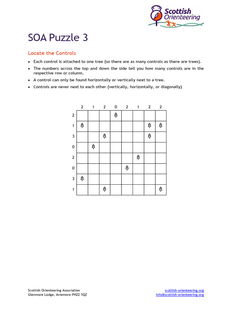 SOA Puzzle 3: Locate the Controls | PDF