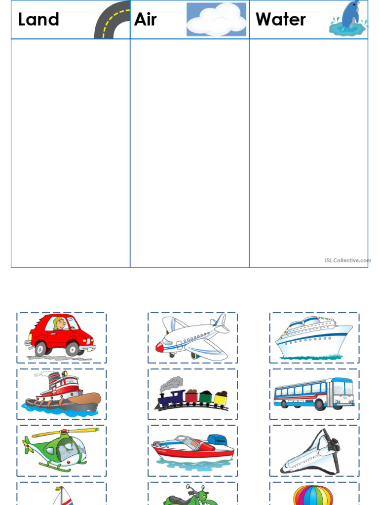 Land, Air, and Water Resources Guide | PDF