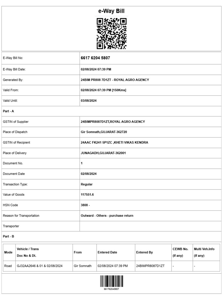 E-Way Bill System SALES RETURN | PDF
