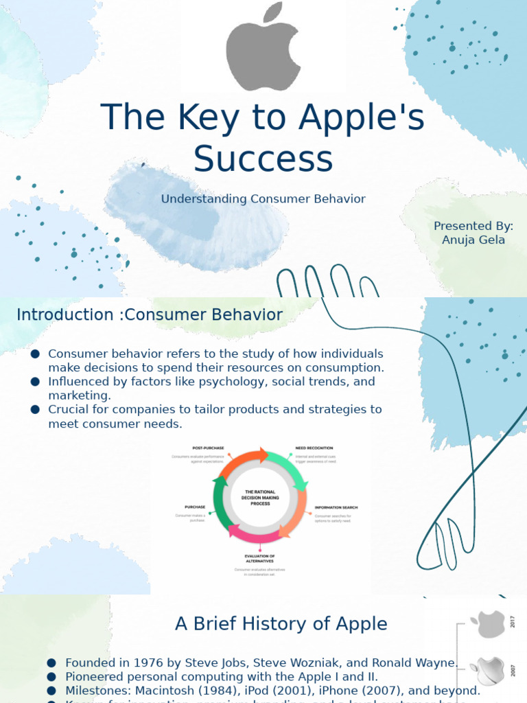 Consumer Behaviour | PDF | Apple Inc. | Graphical User Interfaces