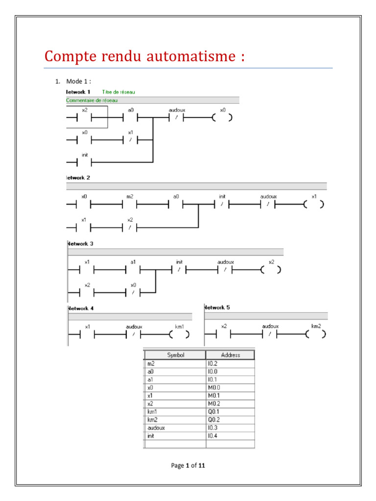 Compte Rendu Automatisme | PDF