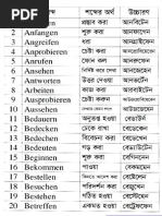 Makkar Writing Task-2 (400+ Essays) | PDF