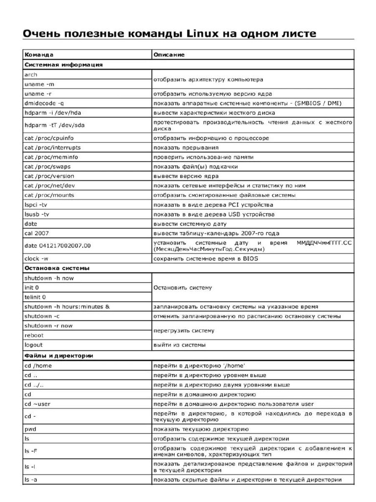 Linux | PDF