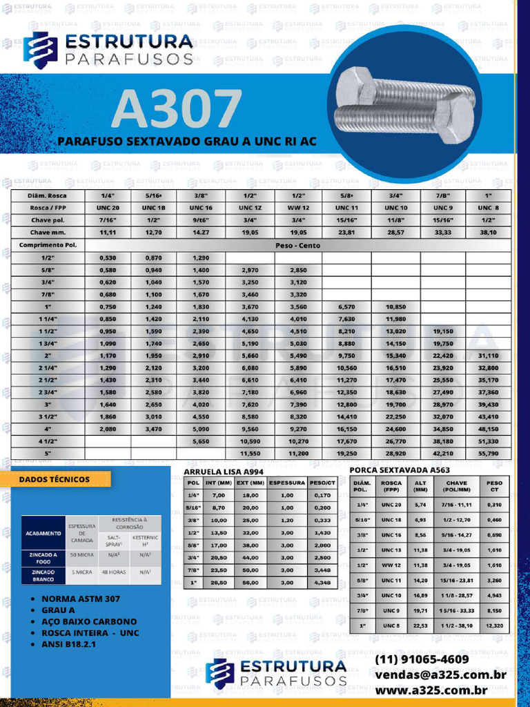 Tabela de Peso Parafuso a307 | PDF