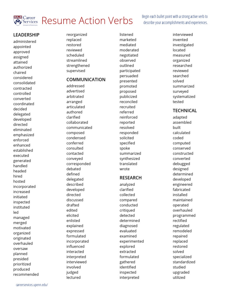 Resume-Action-Verbs-2 | PDF