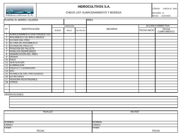 CheckList BODEGA | PDF