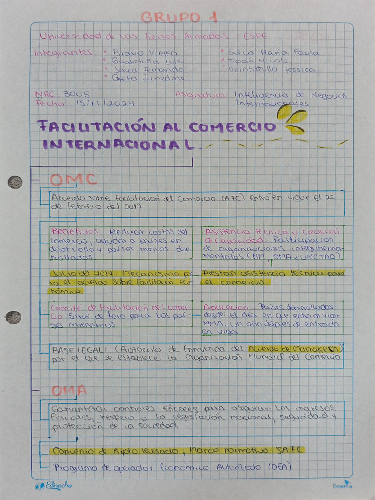 Grupo 1 - Actividad No. 2 Unidad 1 - 3005 | PDF